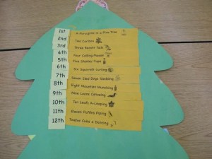 The many 12 Days of Christmas – Mommy's Lessons