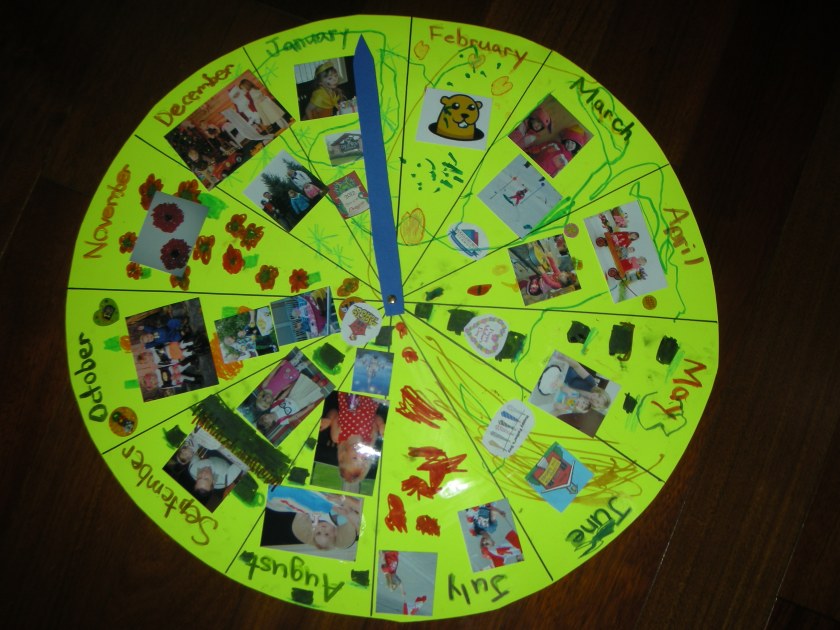 Months of the Year Calendar Wheel – Mommy's Lessons